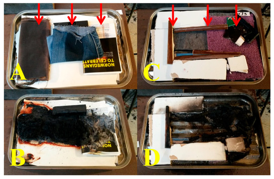 Separations | Special Issue : Advances in Fire Debris Analysis