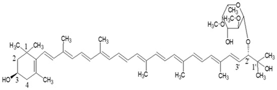Separation of the Glycosylated Carotenoid Myxoxanthophyll from ...