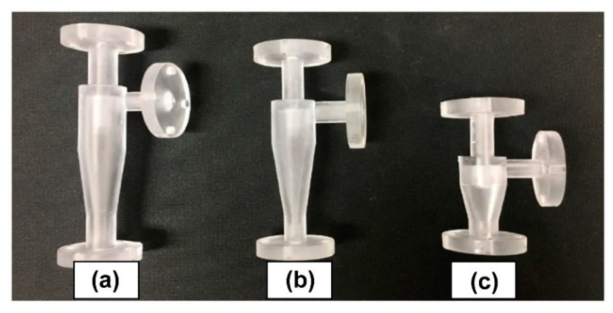 Optimization of the Outlet Flow Ratio of Mini-Hydrocyclone Separators ...
