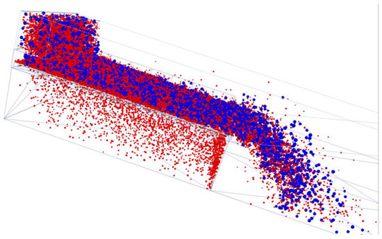 Study on Screening Mechanism and Numerical Simulation for Crashed ...