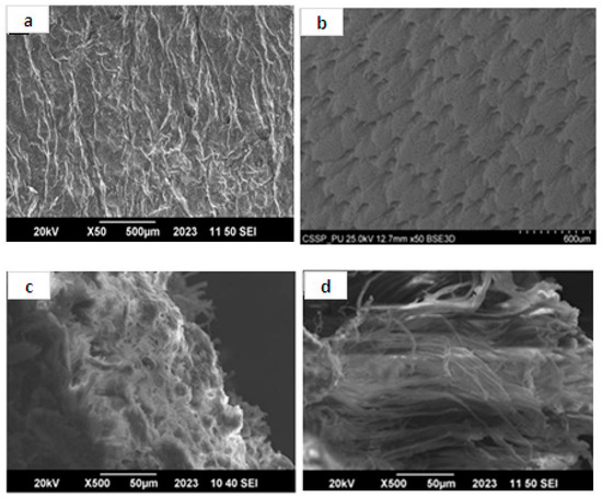 Development of Novel Formaldehyde-Free Melamine Resin for Retanning of ...