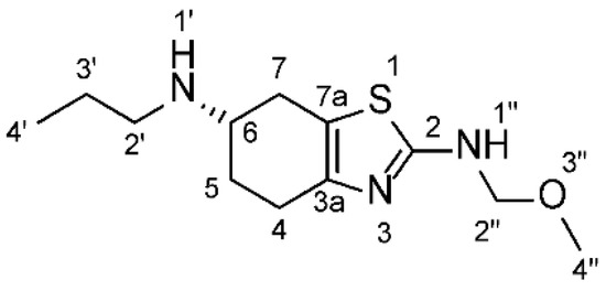 Synthesis, Isolation, Identification and Characterization of a Drug ...