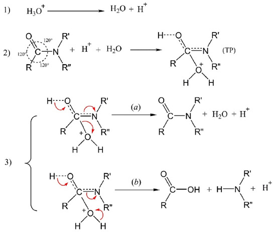 Separations | Free Full-Text | Recent Advanced Development of Acid ...