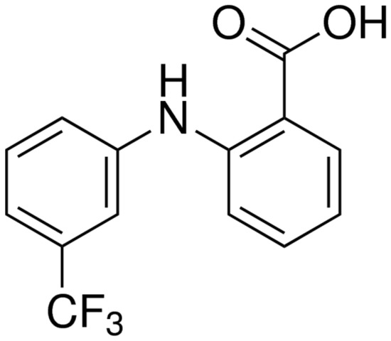 Development and Validation of a Stability-Indicating Greener HPTLC ...