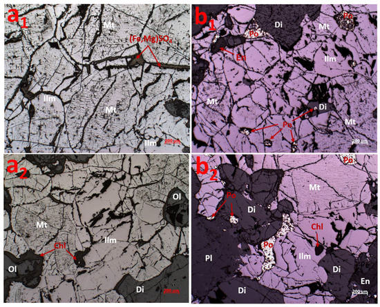 Separations | Free Full-Text | Process Mineralogy of Vanadium ...