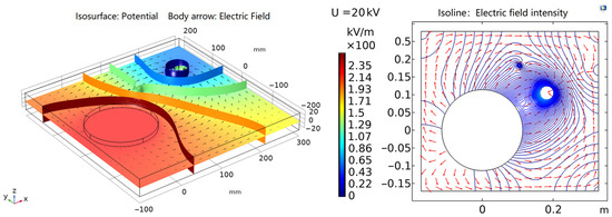 Separation of Metal and Cathode Materials from Waste Lithium Iron ...