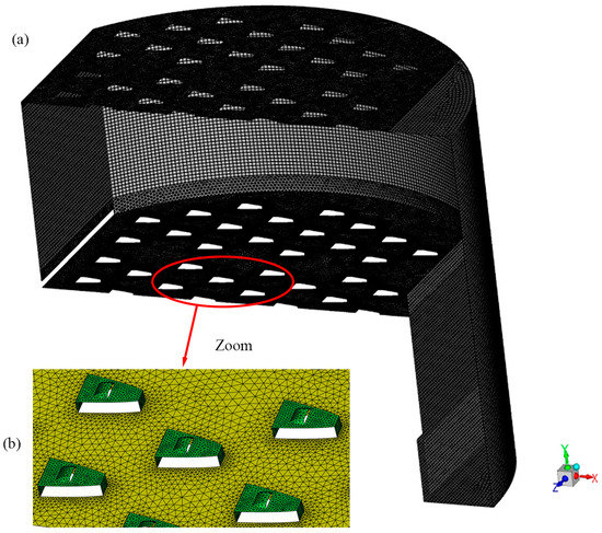 CFD Simulation and Optimal Design of a New Parabolic–Shaped Guided ...