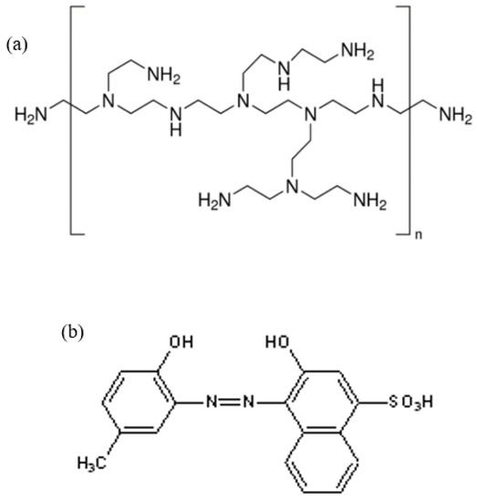 Biomass Zilla spinosa Fruit Functionnalized Polyethyleneimine Polymer ...