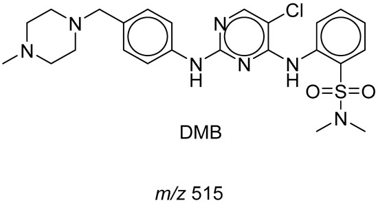 In Vitro and Reactive Metabolites Investigation of Metabolic Profiling ...