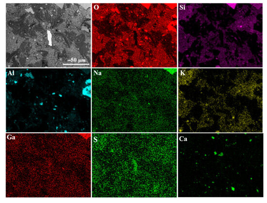 Extraction of Gallium from the Brown Corundum Dust with a One-Step ...