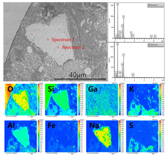 Extraction of Gallium from the Brown Corundum Dust with a One-Step ...