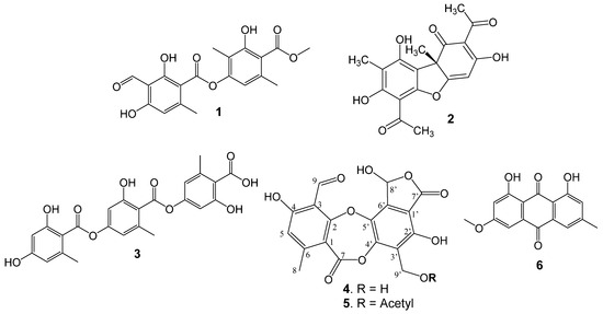 Microwave-Assisted Semisynthesis and Leishmanicidal Activity of Some ...
