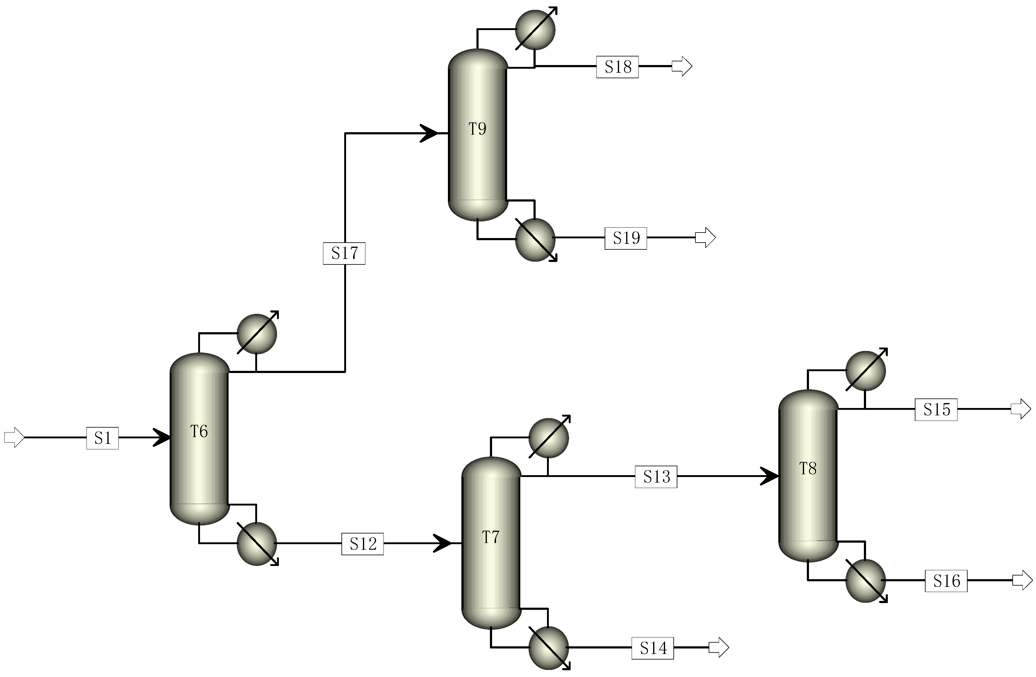 The Simulation and Optimization of the Tetrafluoroethylene Rectification Process