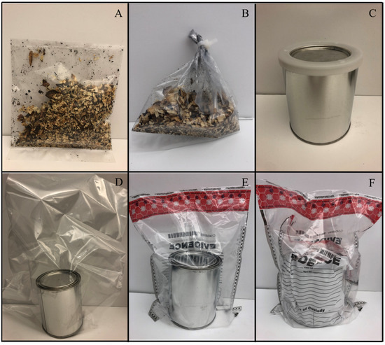 Cross-Contamination of Ignitable Liquid Residues on Wildfire Debris ...
