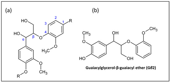 Stability and Reactivity of Guaiacylglycerol-β-Guaiacyl Ether, a ...