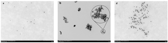 Aqueous Two-Phase Flotation Combined with Gold Nanoparticle Colorimetry ...