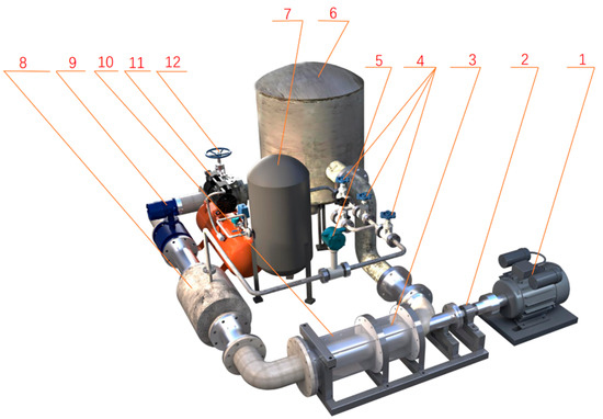 The Mechanism of Air Blocking in the Impeller of Multiphase Pump