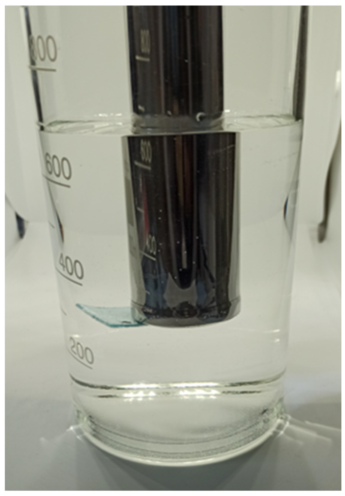 Copper–Chitosan-Modified Magnetic Textile as a Peroxidase-Mimetic ...