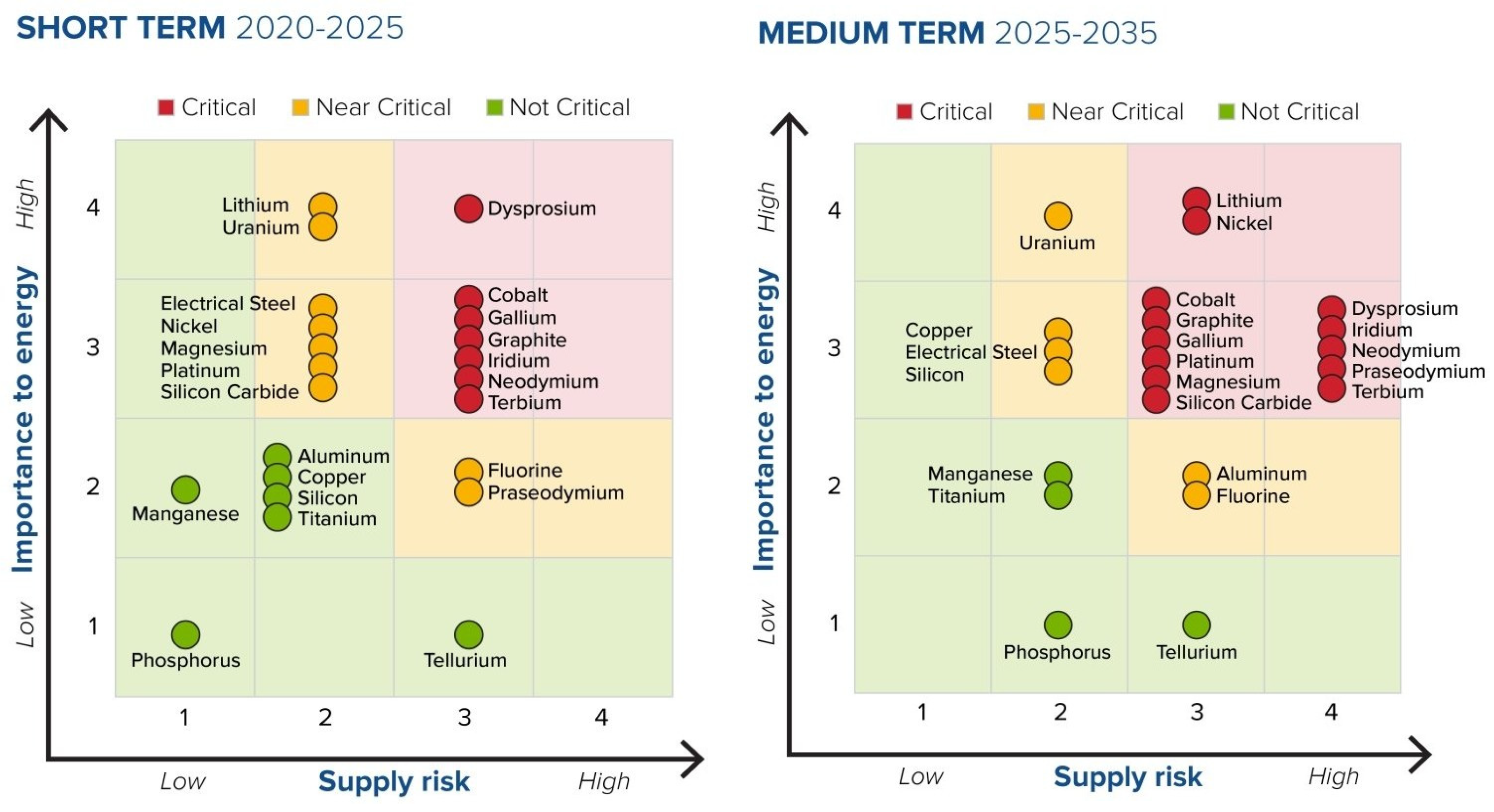 From Waste to Wealth: A Circular Economy Approach to the Sustainable ...