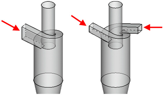 Simulation of Helical-Baffle Inlet Structure Cyclone Separator