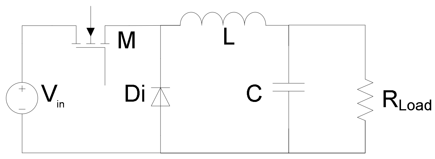 Using Python for the Simulation of a Closed-Loop PI Controller for a Buck Converter