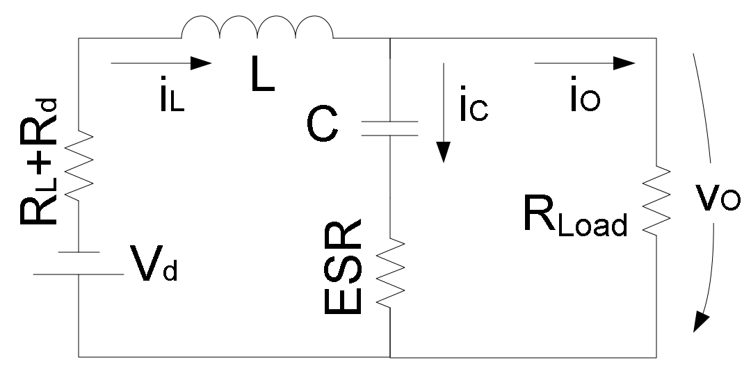 Using Python for the Simulation of a Closed-Loop PI Controller for a Buck Converter