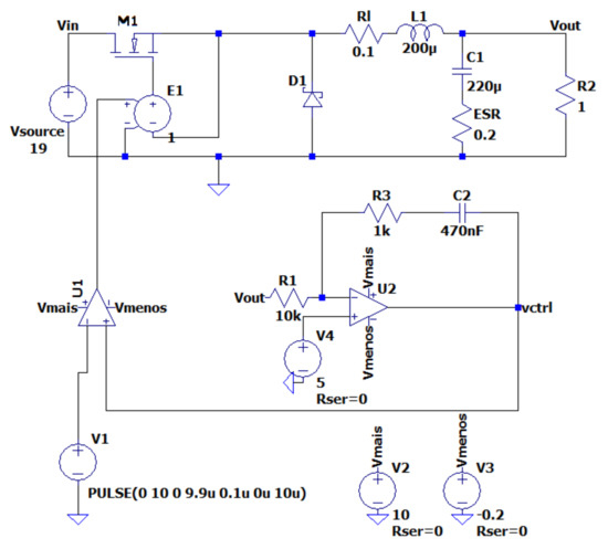 Using Python for the Simulation of a Closed-Loop PI Controller for a ...