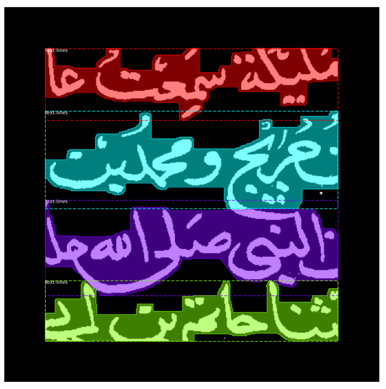 Text Line Extraction in Historical Documents Using Mask R-CNN