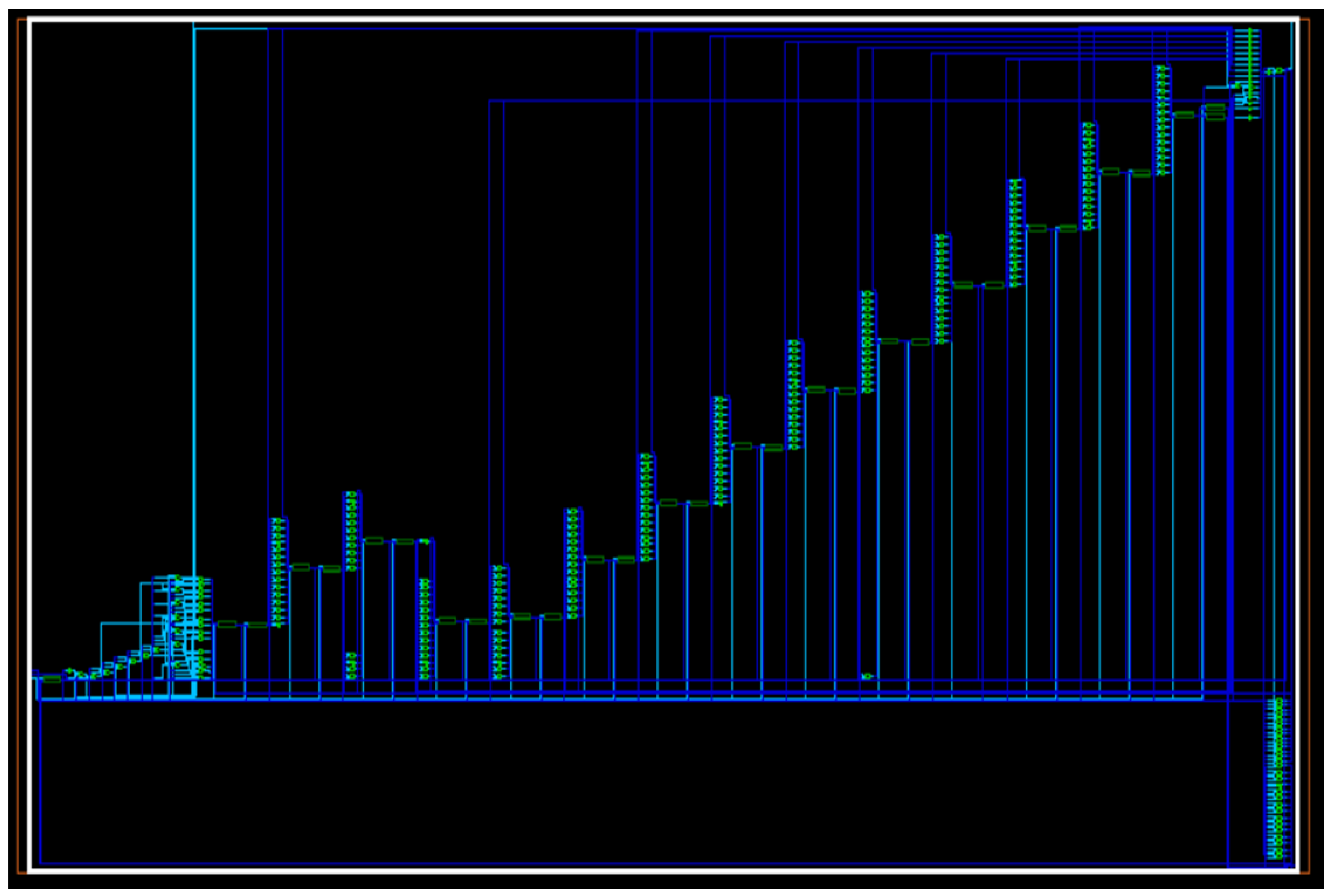 Verilog Design, Synthesis, and Netlisting of IoT-Based Arithmetic Logic ...