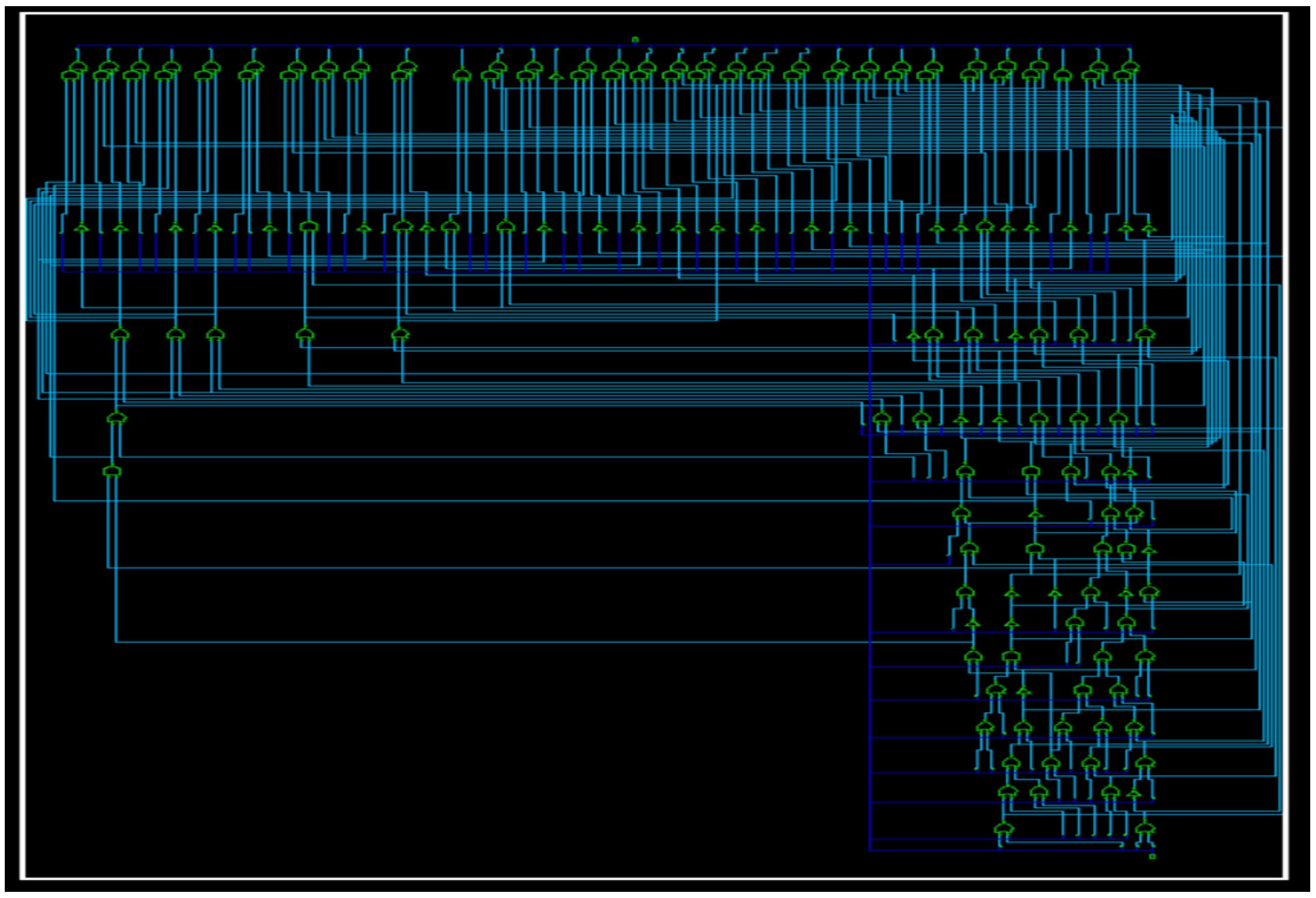 Signals | Free Full-Text | Verilog Design, Synthesis, and Netlisting of IoT-Based Arithmetic ...