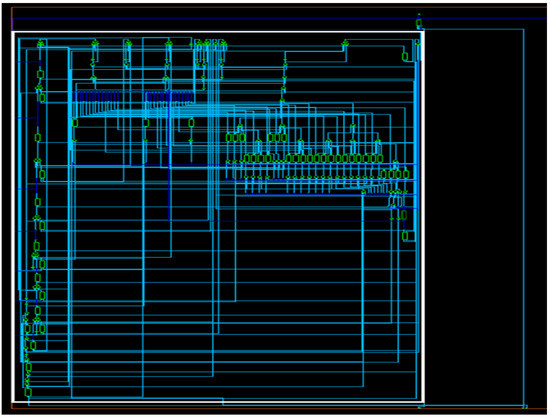 Signals Free Full Text Verilog Design Synthesis And Netlisting Of Iot Based Arithmetic
