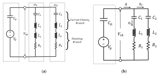 New Optimal Design of Multimode Shunt-Damping Circuits for Enhanced ...