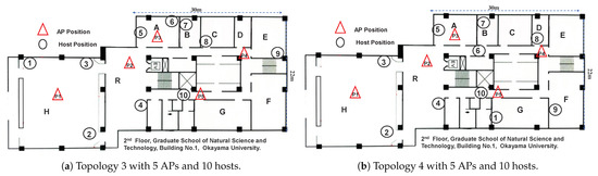 A Study of the Active Access-Point Configuration Algorithm under Channel Bonding to Dual IEEE ...