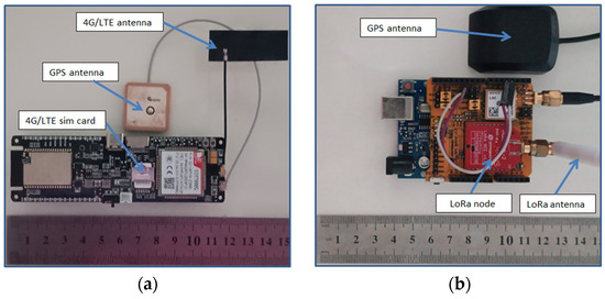 Emergency Communication System Based on Wireless LPWAN and SD-WAN ...