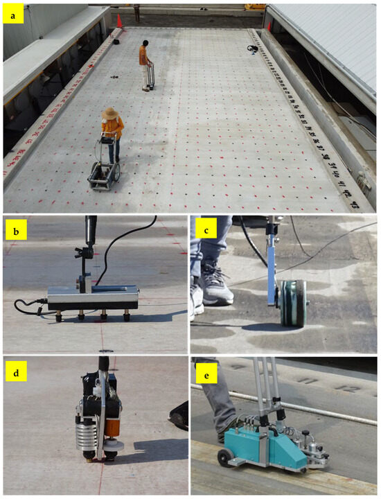 Integrating Data from Multiple Nondestructive Evaluation Technologies Using Machine Learning ...