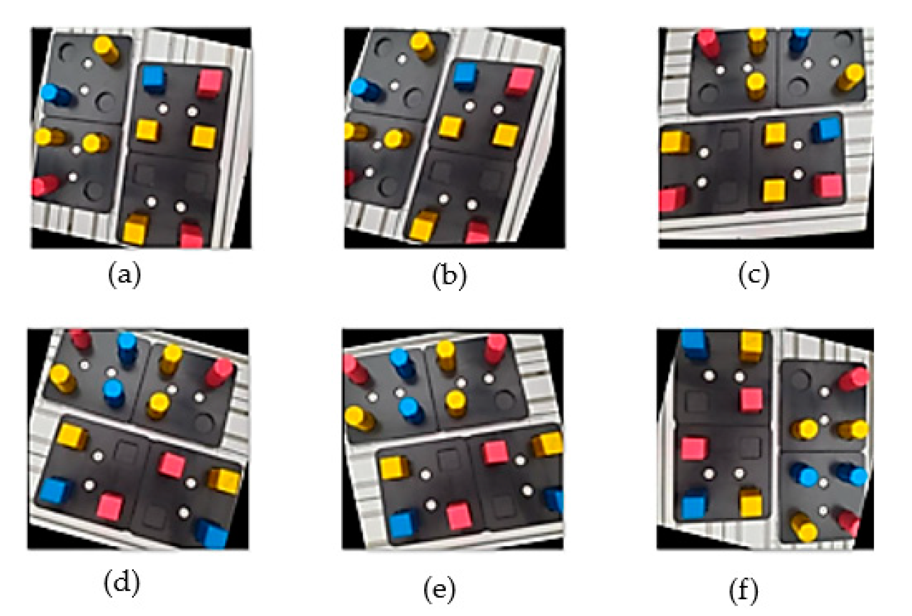 Signals | Free Full-Text | Object Detection with Hyperparameter and ...