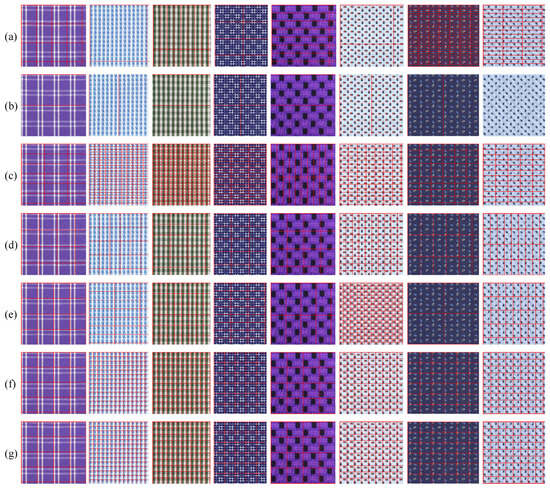 Efficient and Effective Detection of Repeated Pattern from Fronto-Parallel Images with Unknown ...