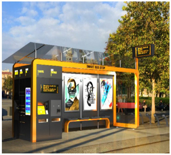 Smart Bus Stops as Interconnected Public Spaces for Increasing Social Inclusiveness and Quality ...