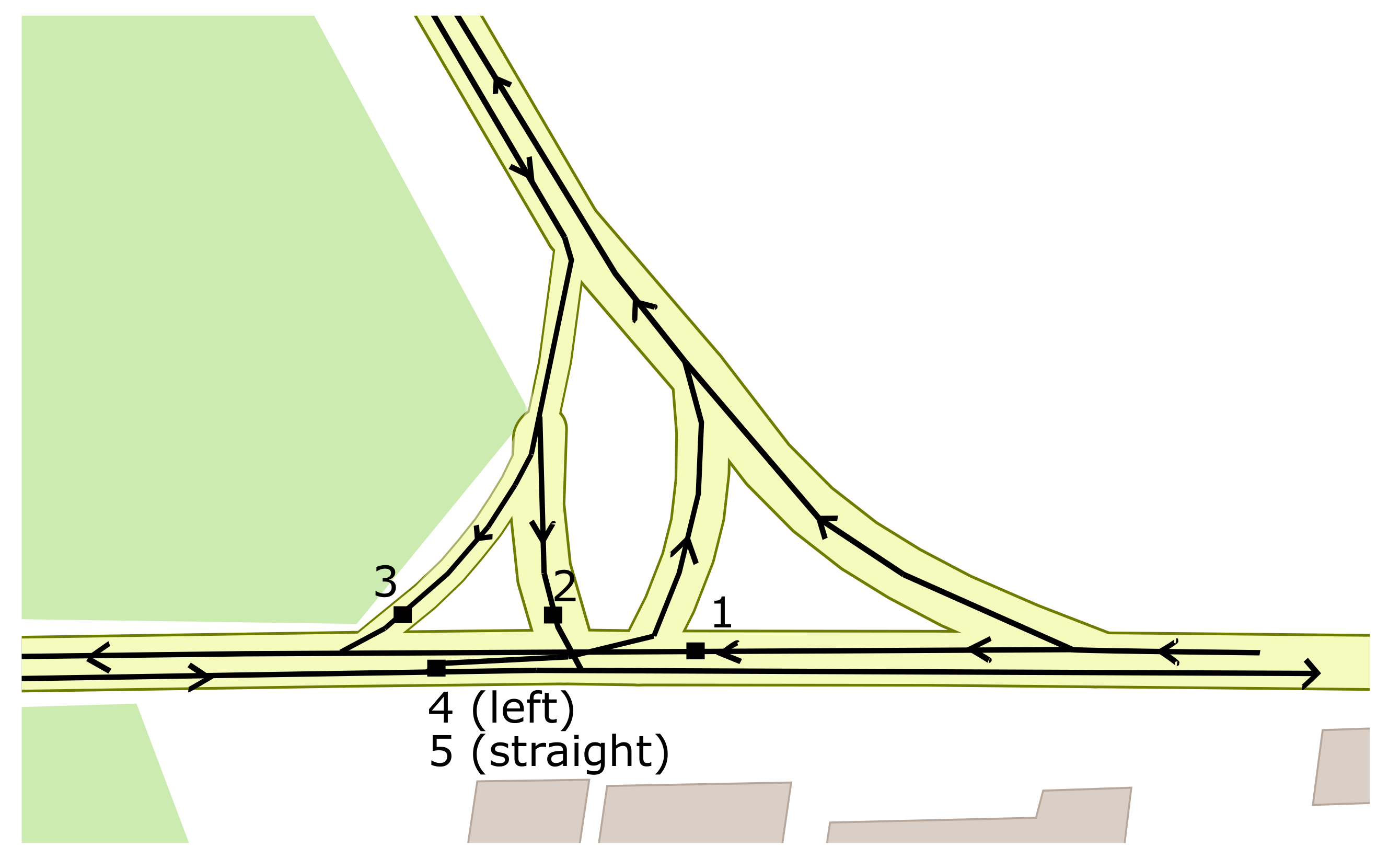 Model Predictive Control of a Road Junction