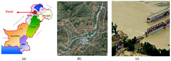 Smart Cities | Free Full-Text | Application of Deep Learning on UAV ...