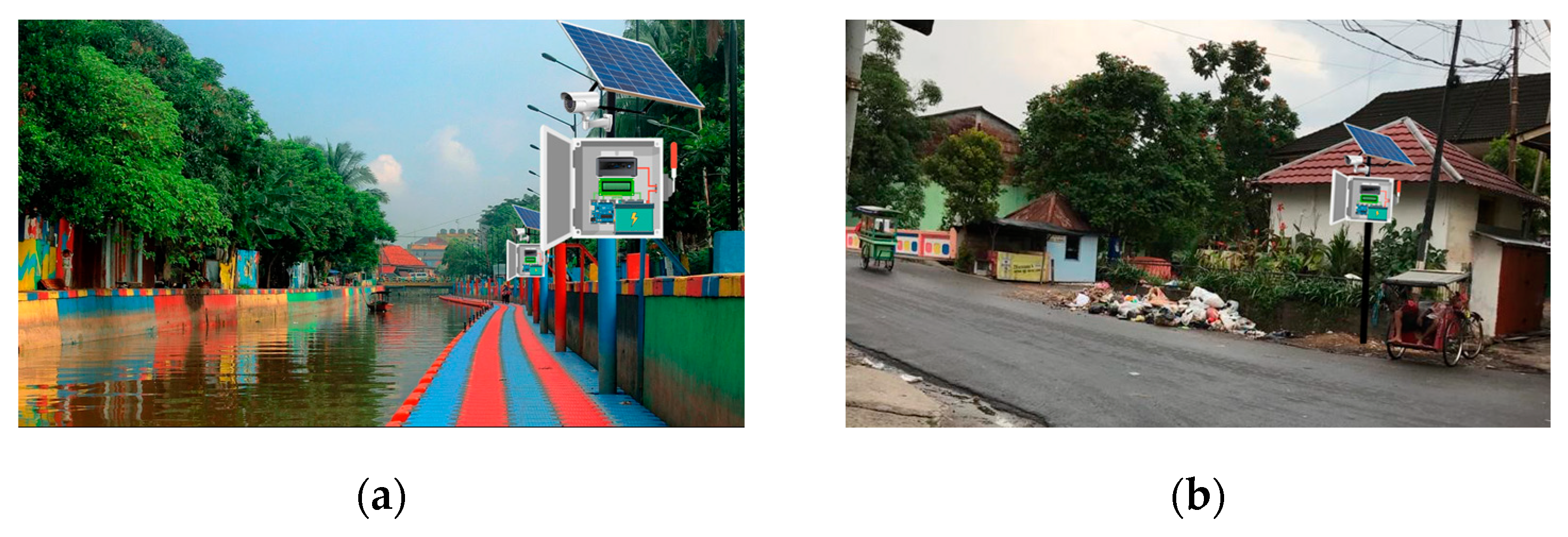 Real-Time Littering Activity Monitoring Based on Image Classification ...