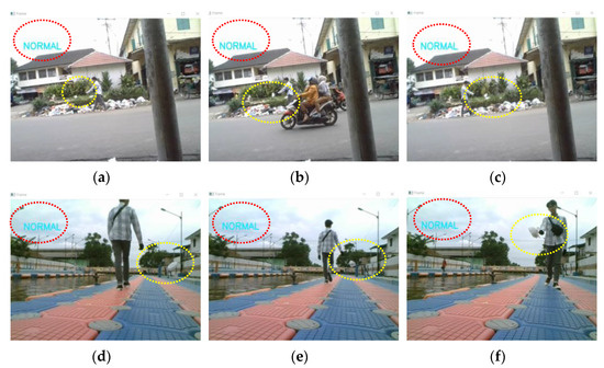 Smart Cities | Free Full-Text | Real-Time Littering Activity Monitoring Based on Image ...