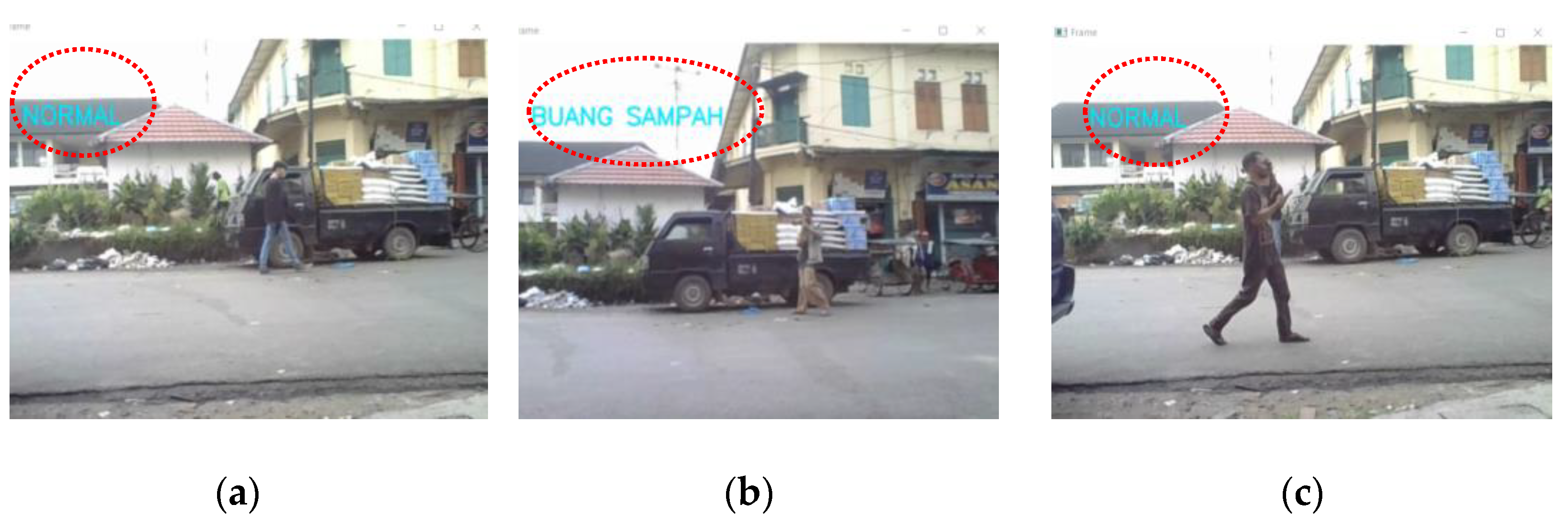 Smart Cities | Free Full-Text | Real-Time Littering Activity Monitoring Based on Image ...