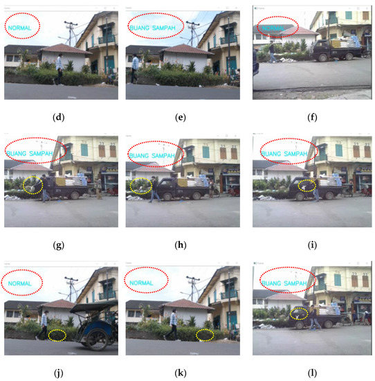 Smart Cities | Free Full-Text | Real-Time Littering Activity Monitoring Based on Image ...