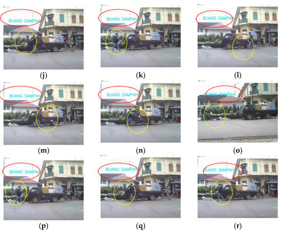 Smart Cities | Free Full-Text | Real-Time Littering Activity Monitoring Based on Image ...