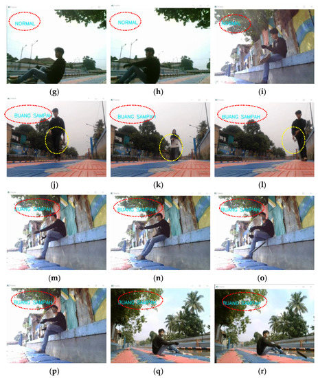 Smart Cities | Free Full-Text | Real-Time Littering Activity Monitoring Based on Image ...