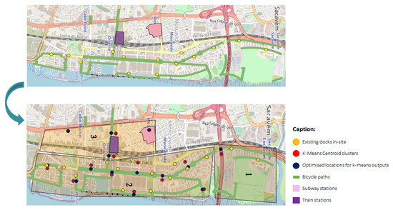 Smart Cities | An Open Access Journal from MDPI
