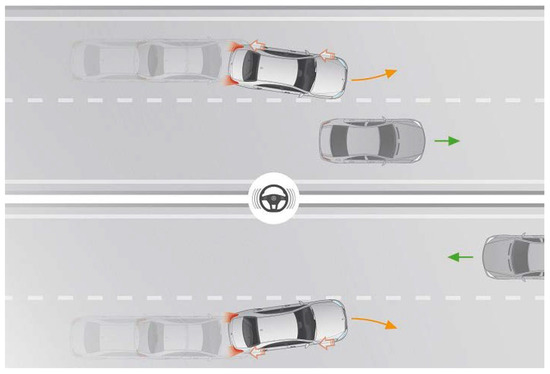 Technology Developments and Impacts of Connected and Autonomous ...