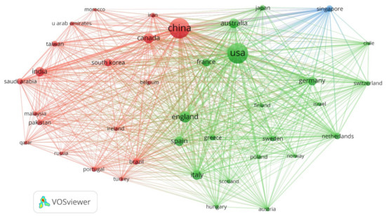 Smart Cities | An Open Access Journal from MDPI