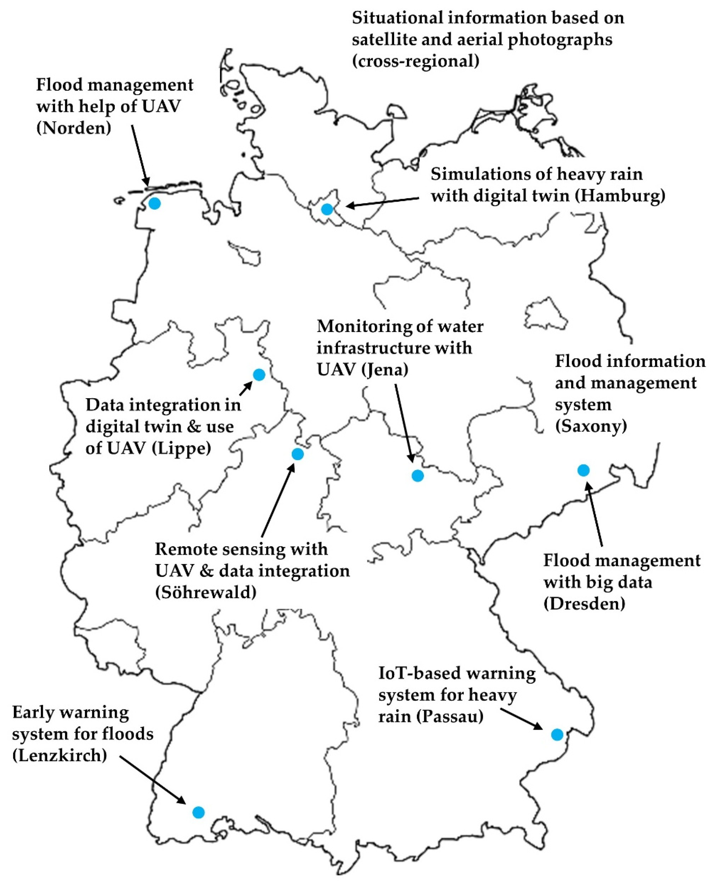 Smart Cities | Free Full-Text | Smart Solutions for Municipal Flood ...